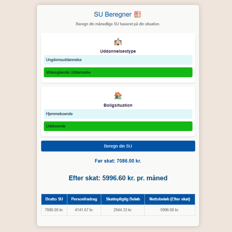 SU beregner – Beregn din månedlige SU